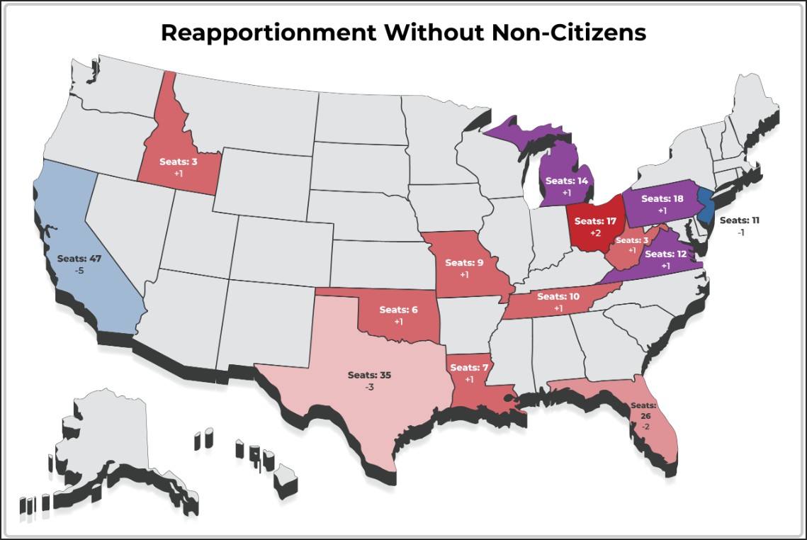 Impact of Congressional Reapportionment on States' Seats
