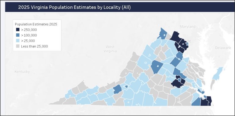 Virginia's 2025 Population Estimates and Growth Trends