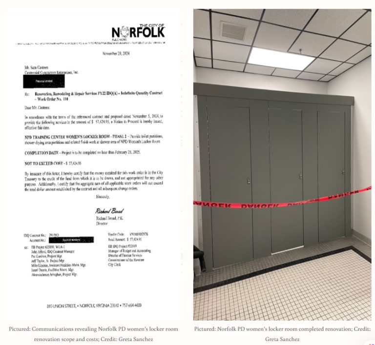 Guess Why Norfolk Spent $57,000 to Renovate a Women’s Locker Room ...